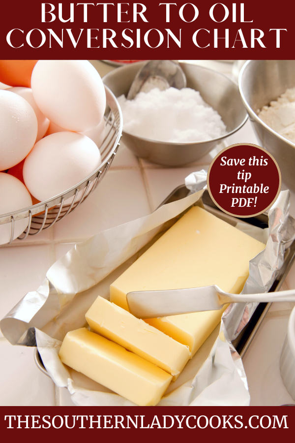 BUTTER TO OIL CONVERSION CHART CandyLuv BUTTER TO OIL CONVERSION CHART CandyLuv